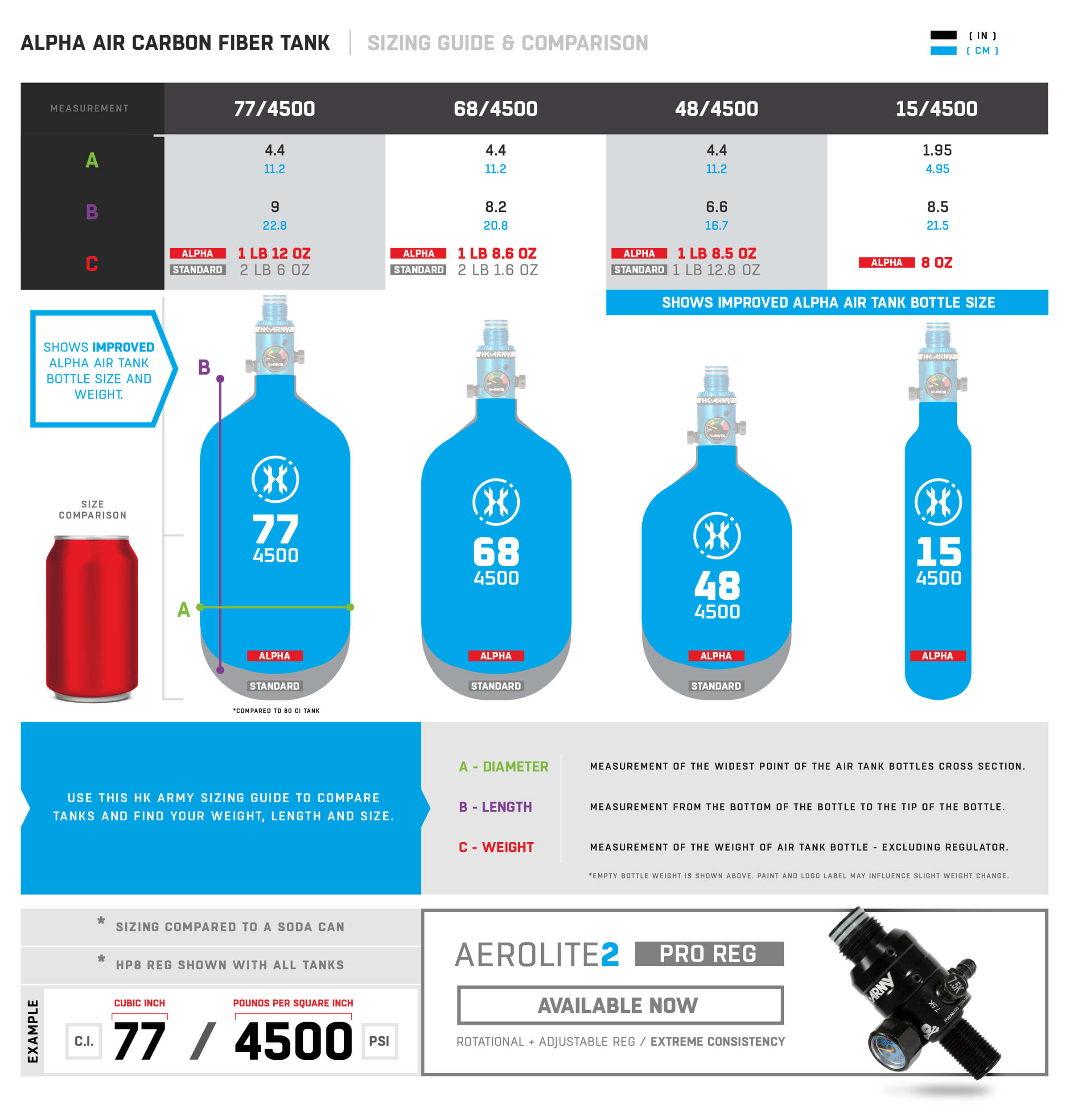 HK Army Alpha Air System - 77ci 4500psi with PRO Regulator